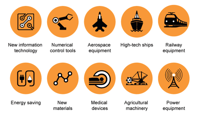 Made in China 2025: what it means for international manufacturers