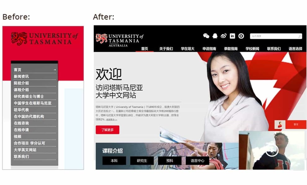 Western and Chinese website design: What you need to know