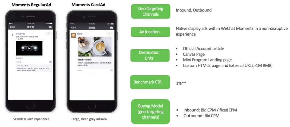 How to use Tencent ads to reach Chinese international students