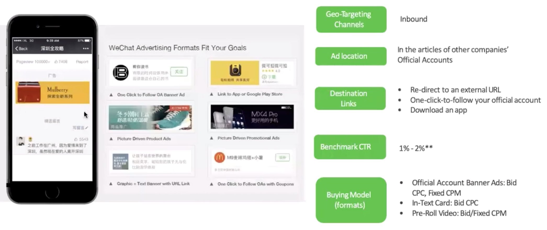 How to use Tencent ads to reach Chinese international students