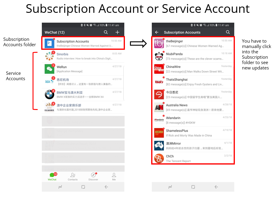 WeChat Accounts and WeChat Marketing 101 | Sinorbis